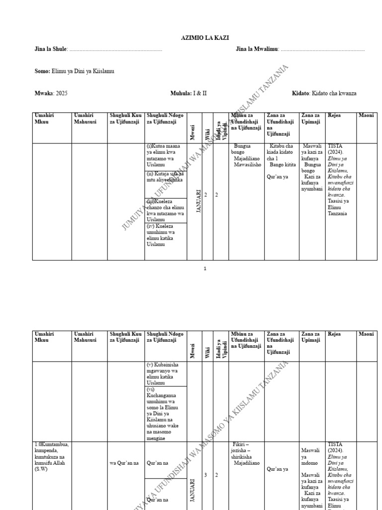 Sampuli Ya Azimio La Kazi Edk Kidato Cha 1 | PDF