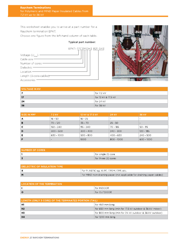 Termination | PDF