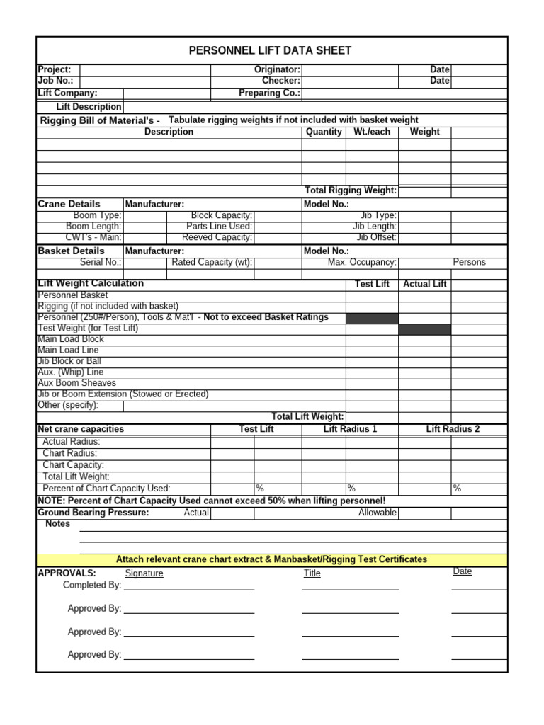 223 - Appx 1 - Personnel Lift Datasheet | PDF | Crane (Machine)