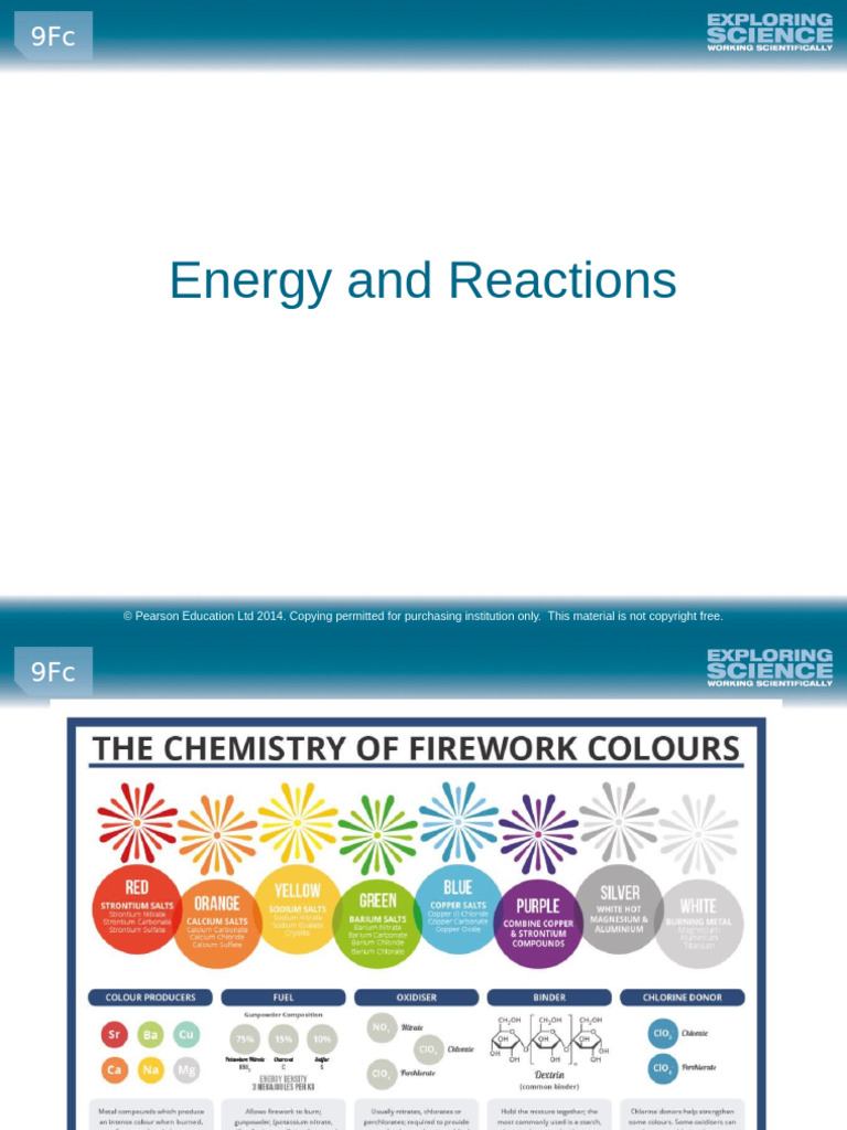 Energy and Chemical Reactions Explained | PDF | Chemical Reactions | Oxide