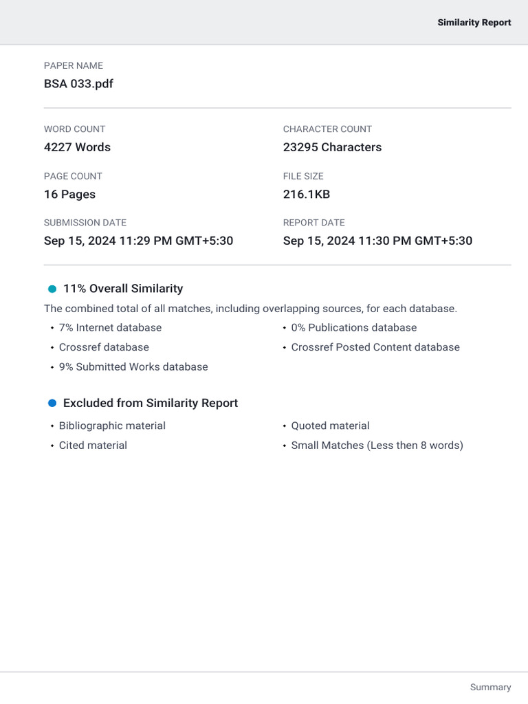 Bsa 033.PDF - Plagiarism Reportpdf | PDF | Lawsuit | Discovery (Law)