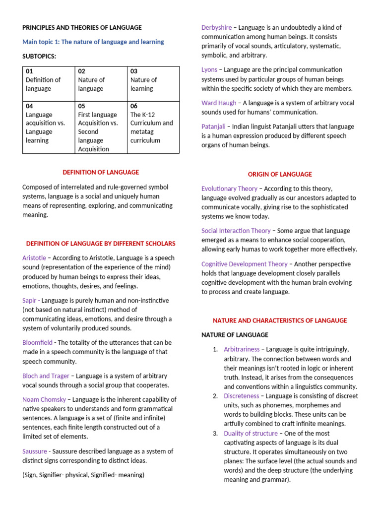 Language Principles and Acquisition Theories | PDF | Language ...