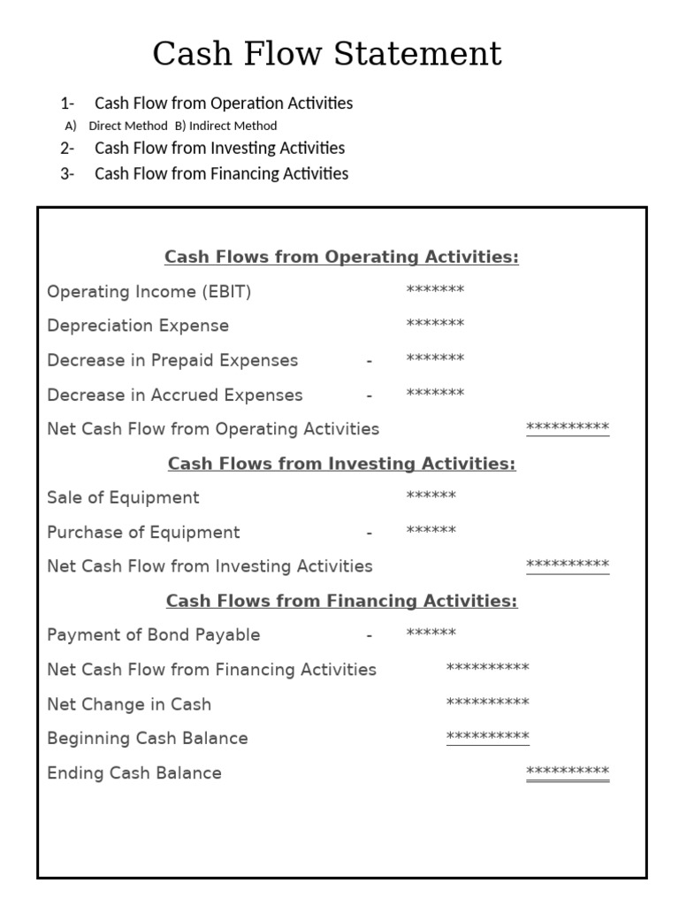 Cash Flow Statement Template Guide | PDF