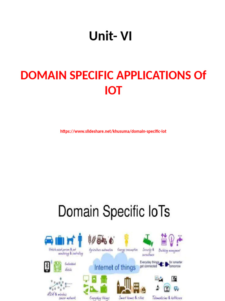 Unit - VI DOMAIN SPECIFIC APPLICATIONS of IOT | PDF