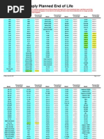 End of Life 3 Yearsout | PDF