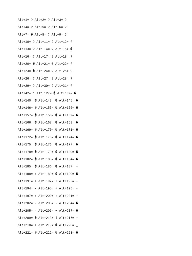 CARACTERES USANDO ALT | PDF