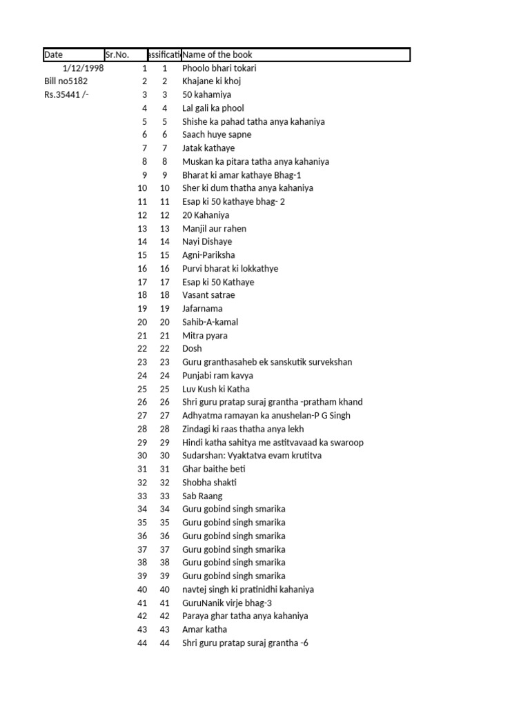 Library Accession Register w.e.f_jp(1) (1) | PDF