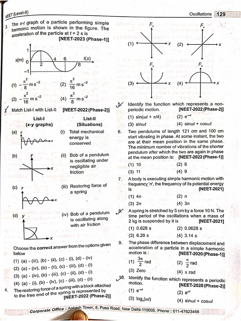 Oscillation 11th Medical Pyqs | PDF