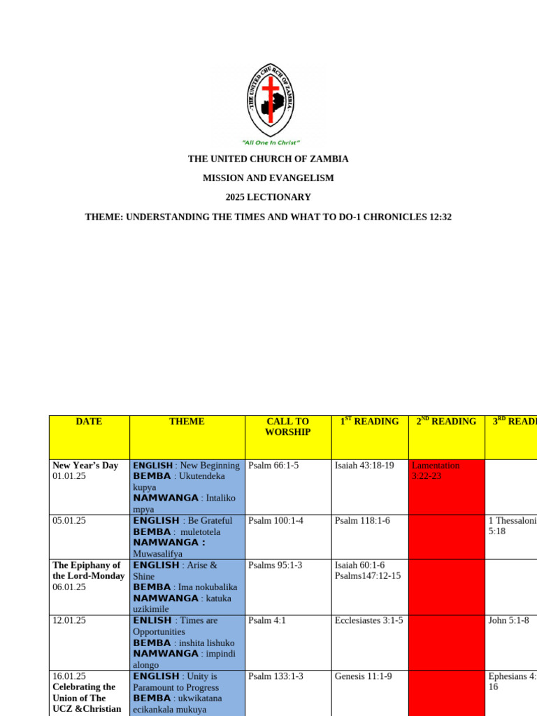 Translated 2025 Lectionary | PDF | Old Testament Books | Books Of The ...