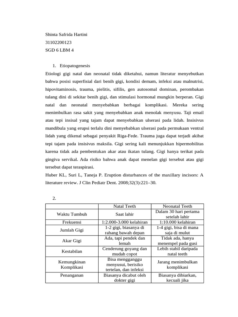 Learning Issue LBM 4 SGD 6 Shinta Safrida Hartini | PDF
