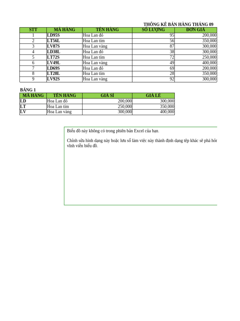 Bai Thi Excel - CB | PDF
