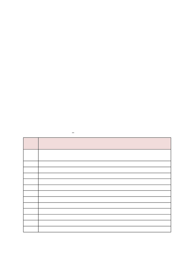 MOOC Exam Rescheduled for B.Ed/B.Arch | PDF | Evaluation | Tests