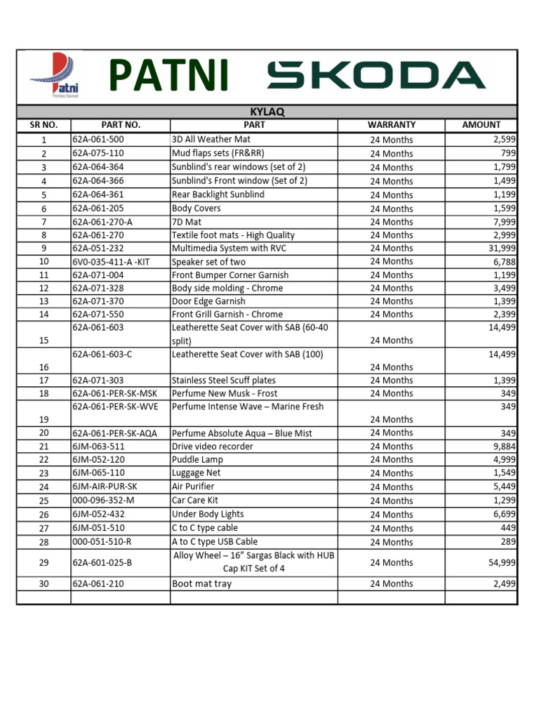 Kylaq Accessories Pricelist PDF | PDF | Sports Cars | Rear Wheel Drive ...