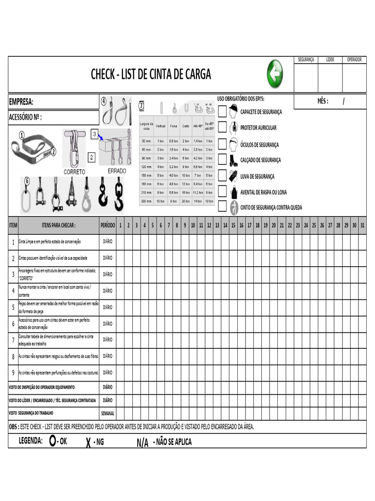 Checklist Cinta de Carga | PDF