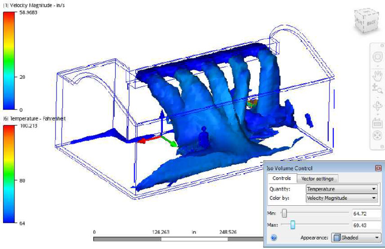iso-volume-temp-and-vel | PDF