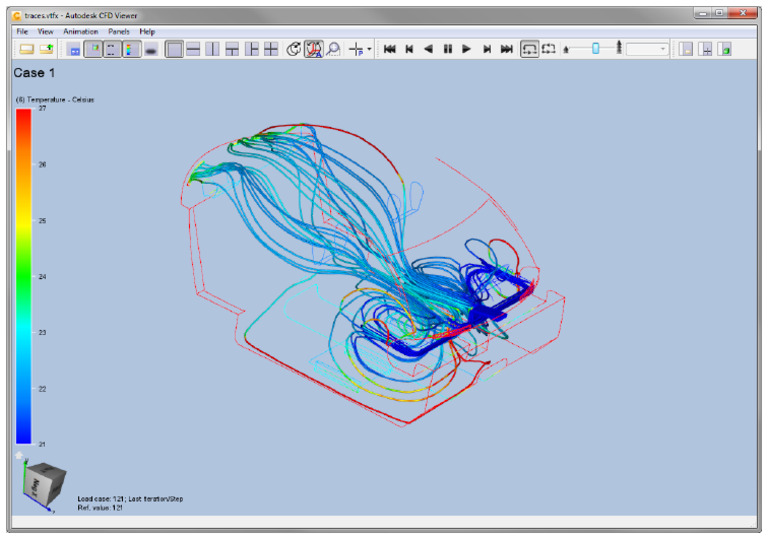 Main Window Layout | PDF