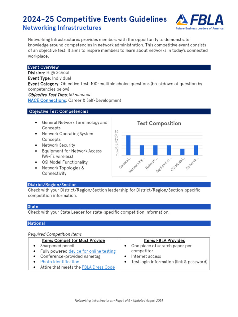 Networking Infrastructures | PDF | Computer Network | Security