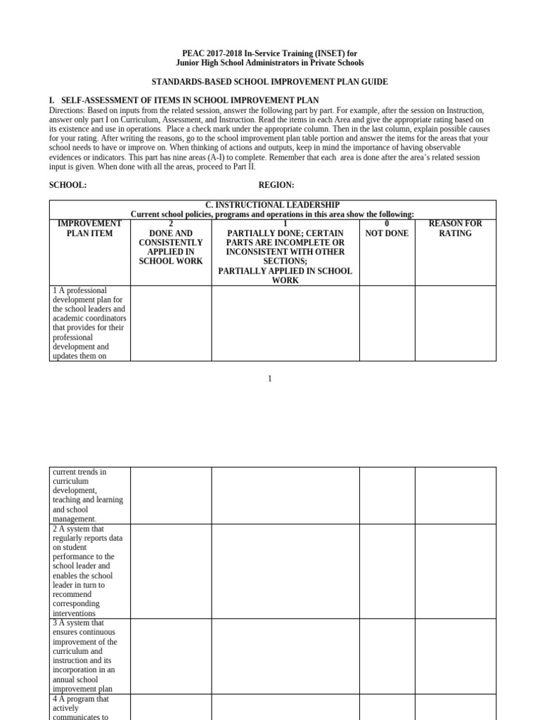 C-Standard-Based SIP INSTRUCTIONAL LEADERSHIP | PDF | Goal | Curriculum