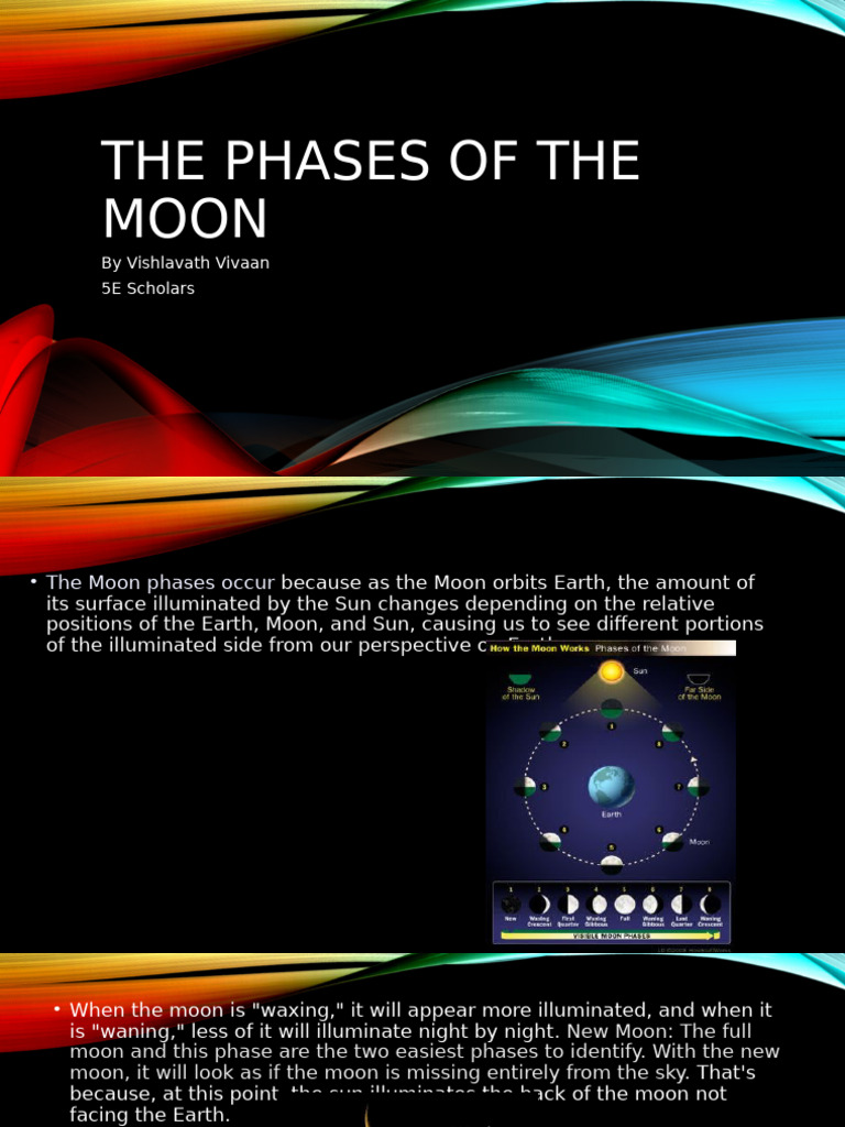 The Phases of The Moon | PDF