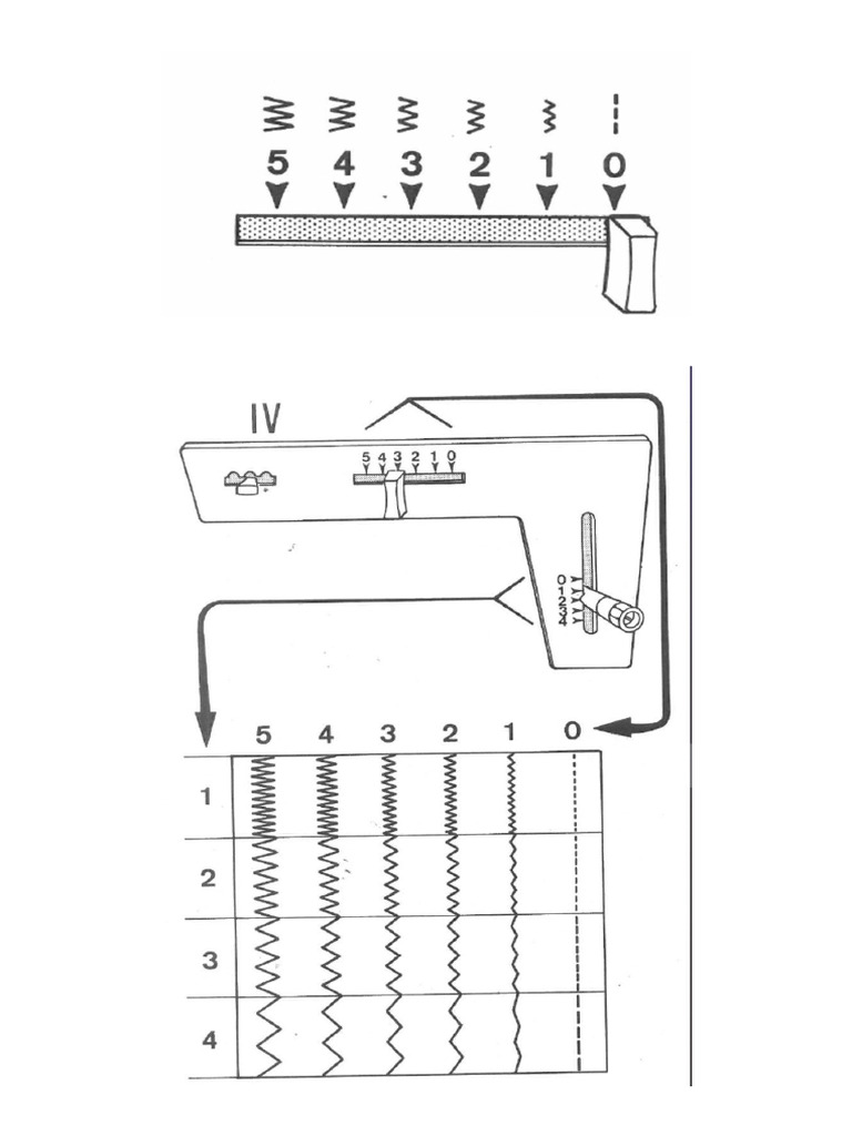 Esquemas ALFA Modelos 472 y 482 | PDF