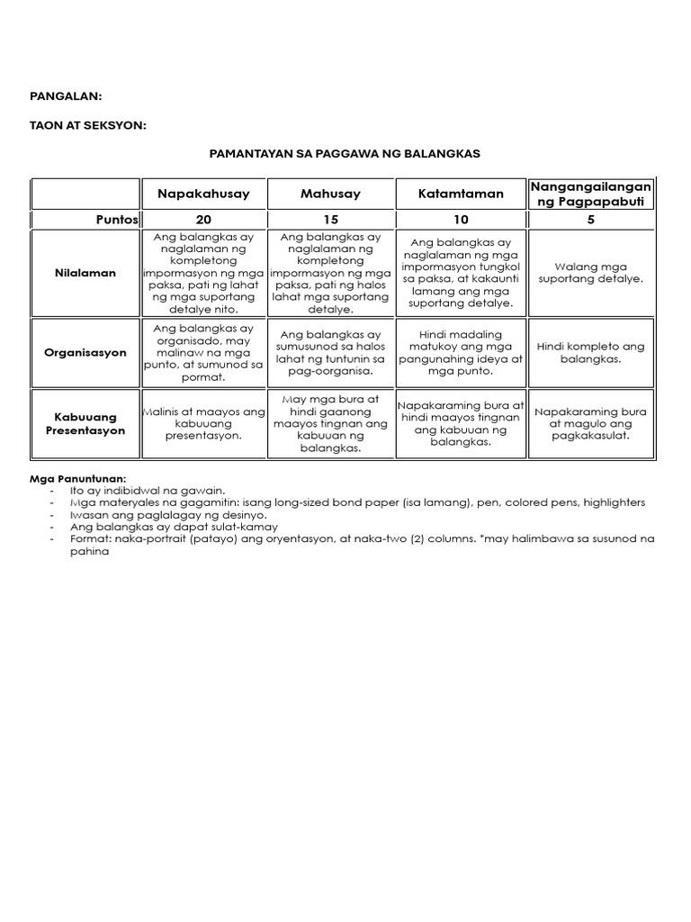 pamantayan-sa-paggawa-ng-balangkas_w1 | PDF