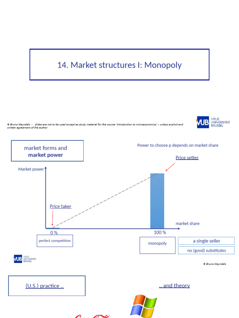 2024-2025 LECTURE 6 H14 ENG Monopoly and H15 Monopolistic Competition | PDF | Monopoly | Market ...