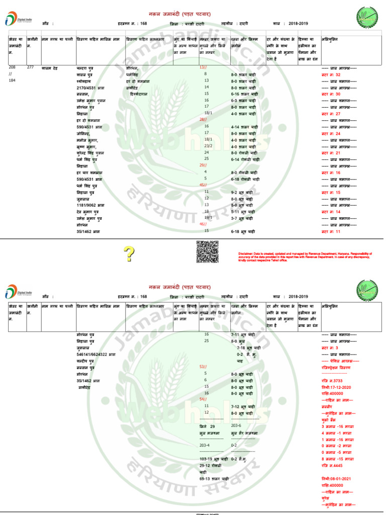 Jamabandi Mehrana 268No | PDF