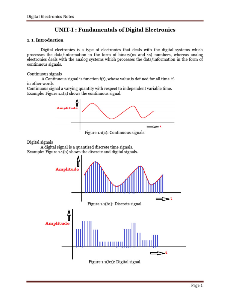 Digital Electronics Fundamentals Guide | PDF | Logic Gate | Boolean Algebra