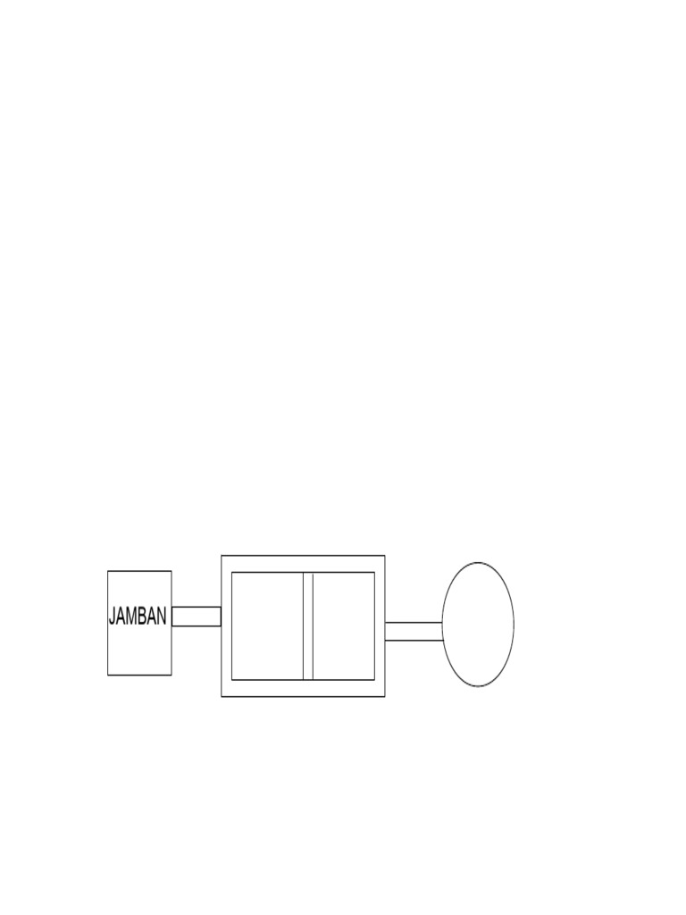 Sepiteng Model | PDF