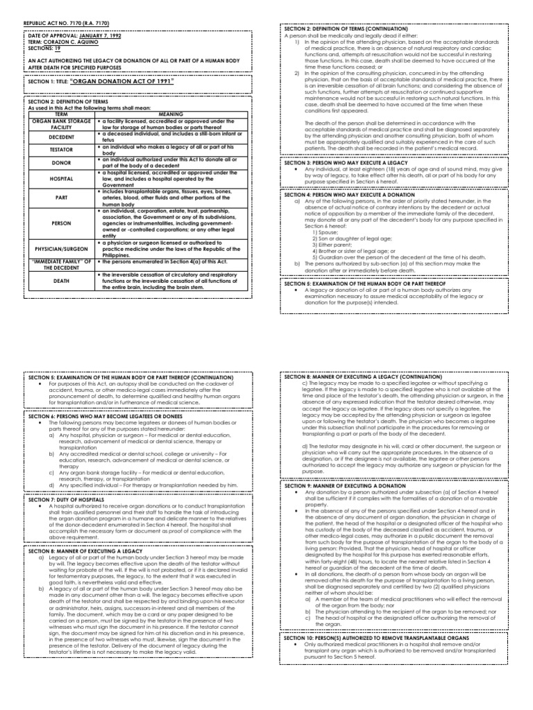 Ra 7170 Organ Donation Act | PDF | Will And Testament | Probate