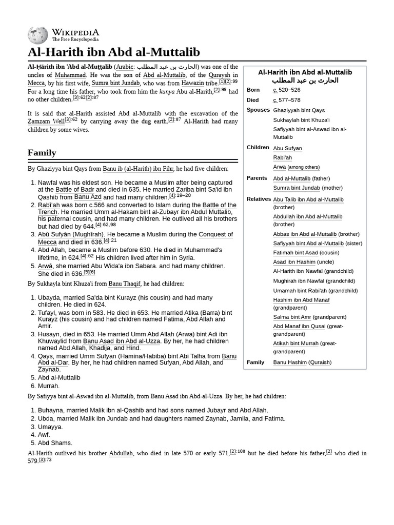 Al-Harith Ibn Abd Al-Muttalib | PDF | Medina | Life Of Muhammad