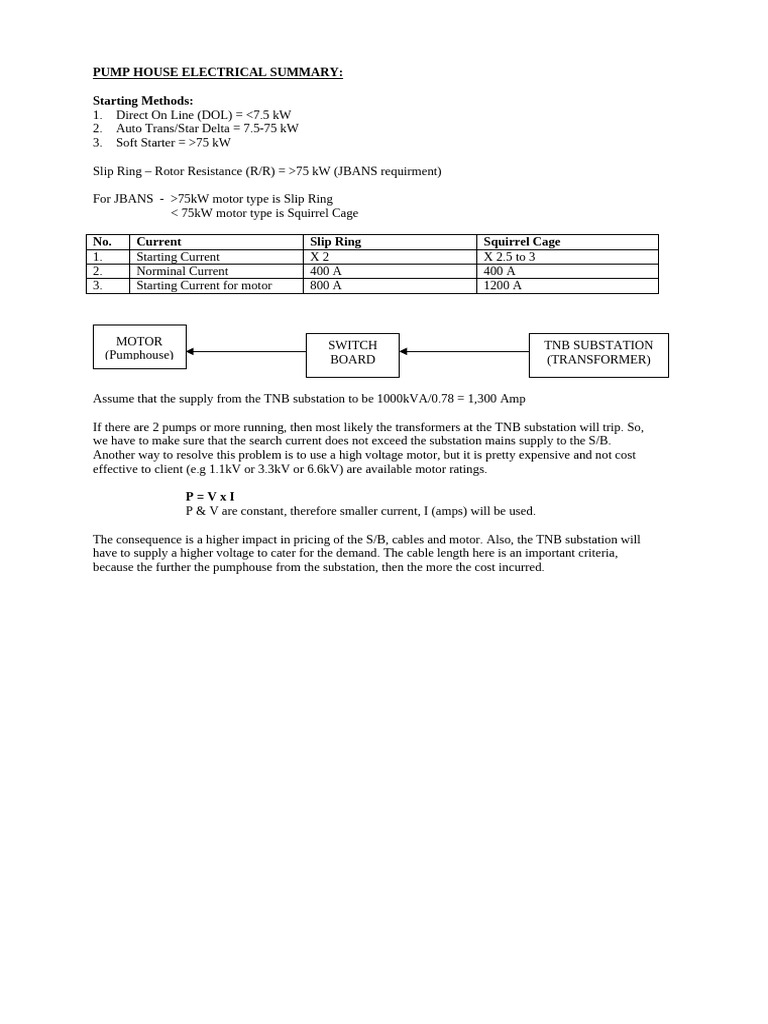 Pump House Electrical Overview | PDF