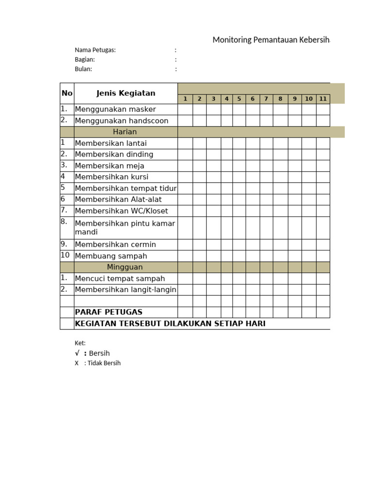 Monitoring Kebersihan Lingkungan | PDF
