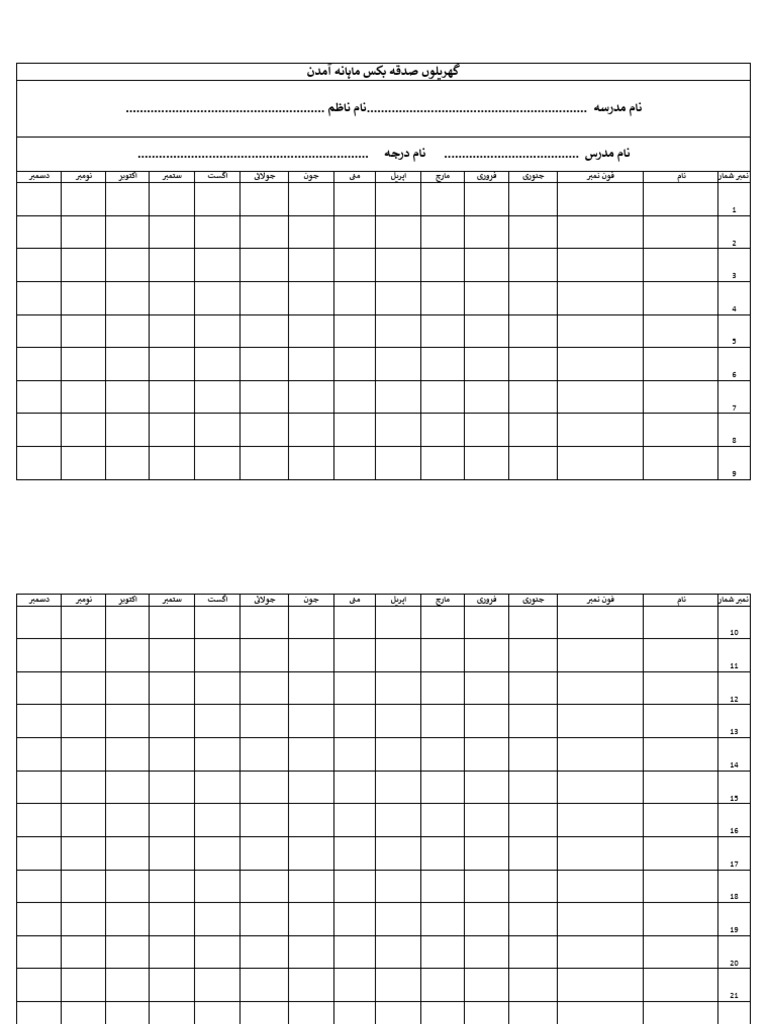 Ghreelo Sadqa Box | PDF