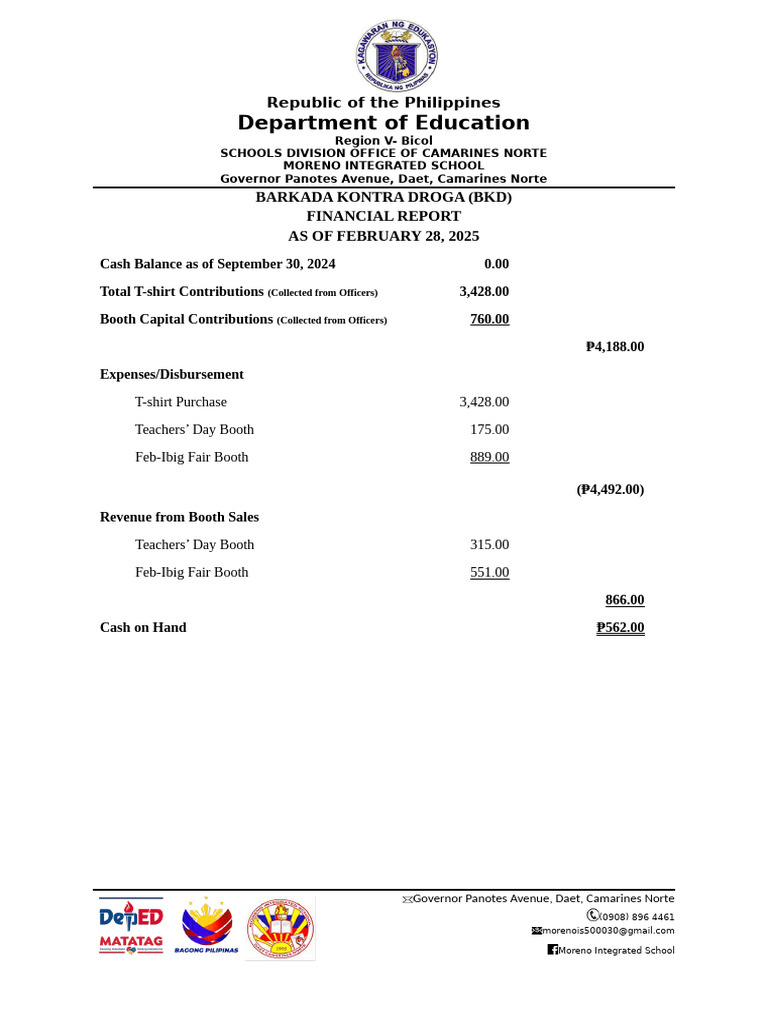 BKD Financial Report As of Feb 2025 | PDF | Philippines