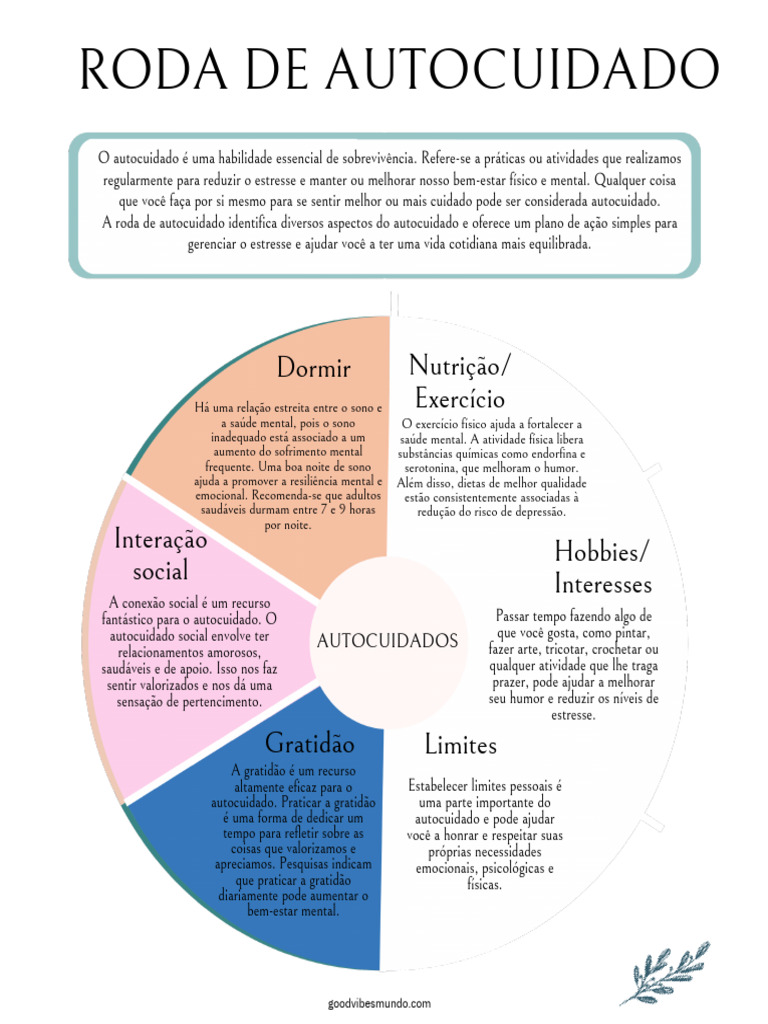 Roda de Autocuidado PDF | PDF | Dormir | Gratidão