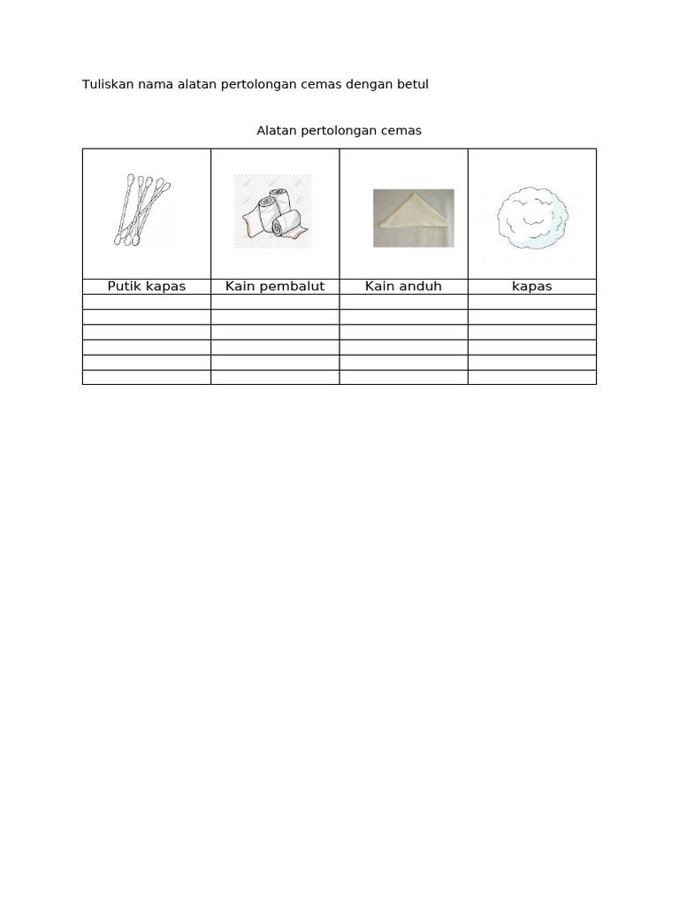 Latihan Pertolongan Cemas | PDF