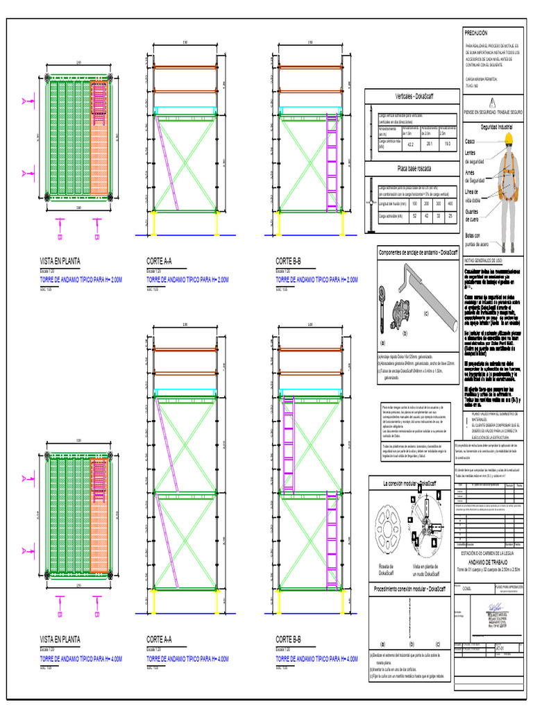 M2L E05 - Plano de Aprobación - Andamio | PDF