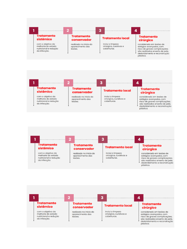 tratamento LPP | PDF