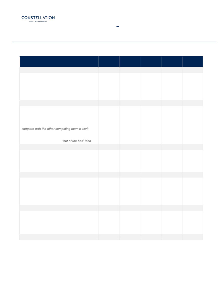 Constellation Challenge Evaluation Form | PDF