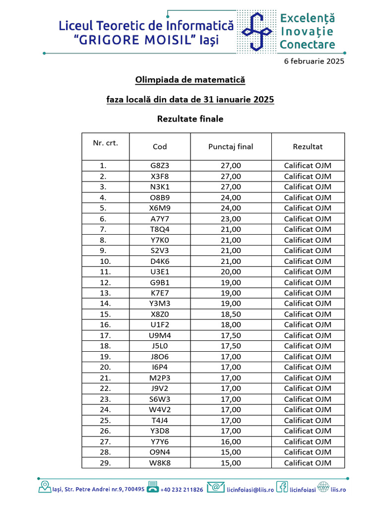 Olimpiada Matematică Rezultate | PDF