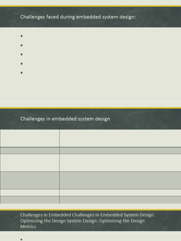 Unit-6 Part-1 | PDF | Embedded System | Central Processing Unit