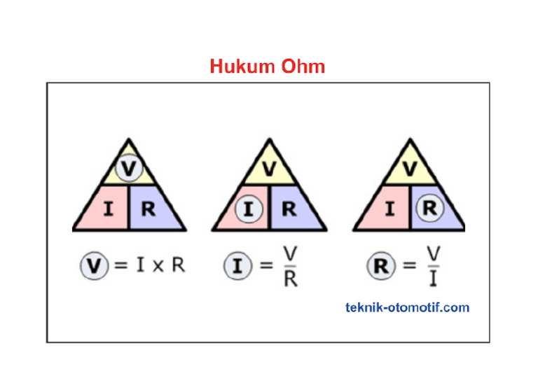 Hukum Ohm | PDF