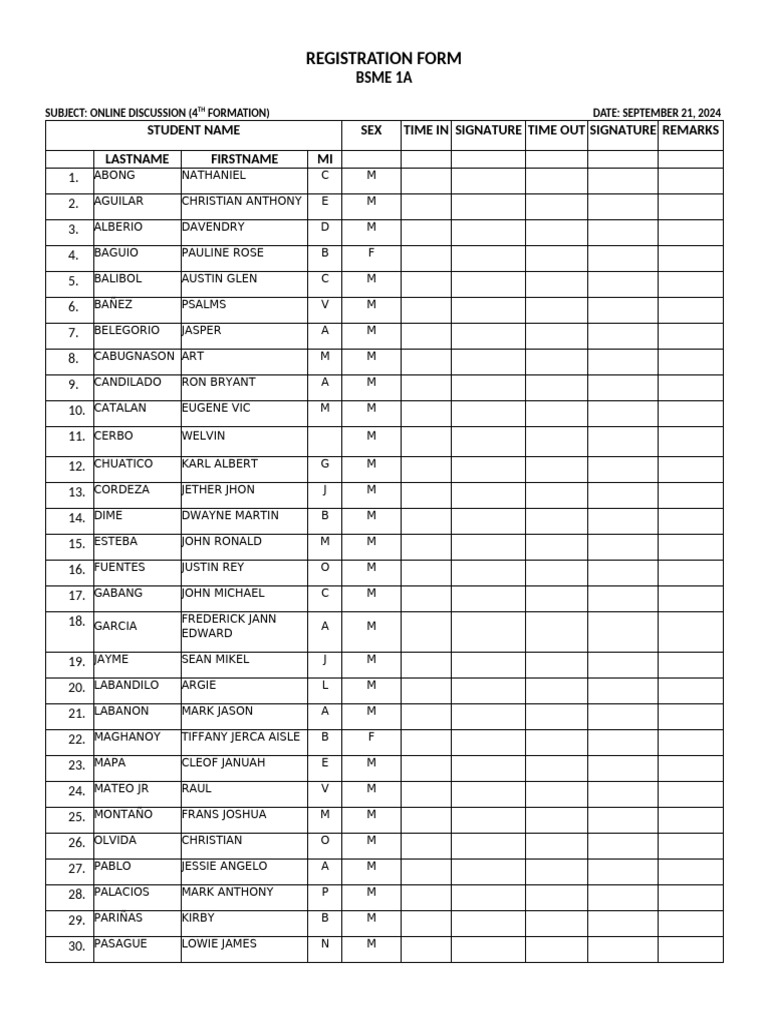 BSME 1A Online Discussion List | PDF