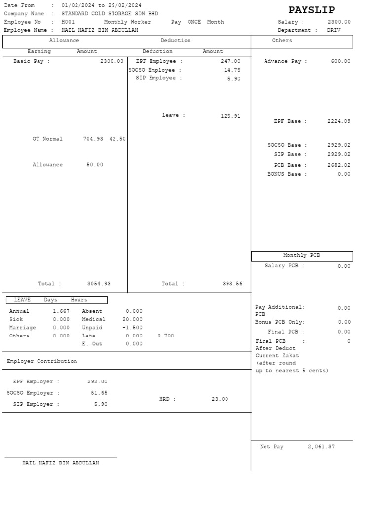 Employee Payslip Summary | PDF | Industrial Relations | Payments