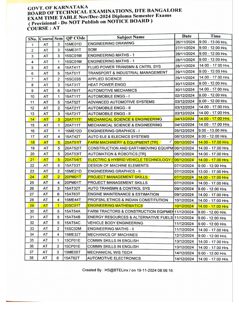 Nov Dec 24 Examination Revised Timetable | PDF