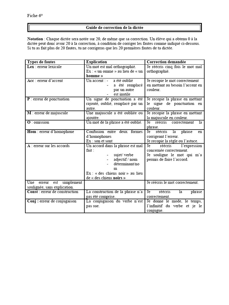 Guide_de_correction_de_la_dictee | PDF | Phrase | Écriture bicamérale