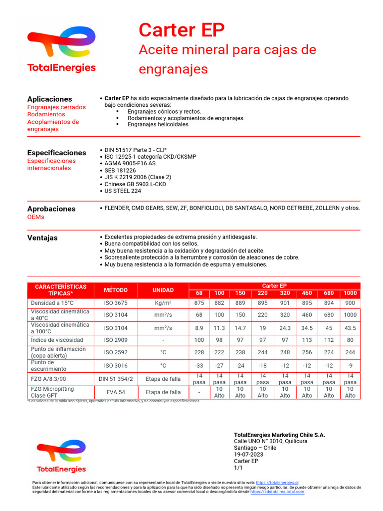 TDS TotalEnergies Carter-EP-460 192 ES CHL | PDF | Engranaje | Materiales