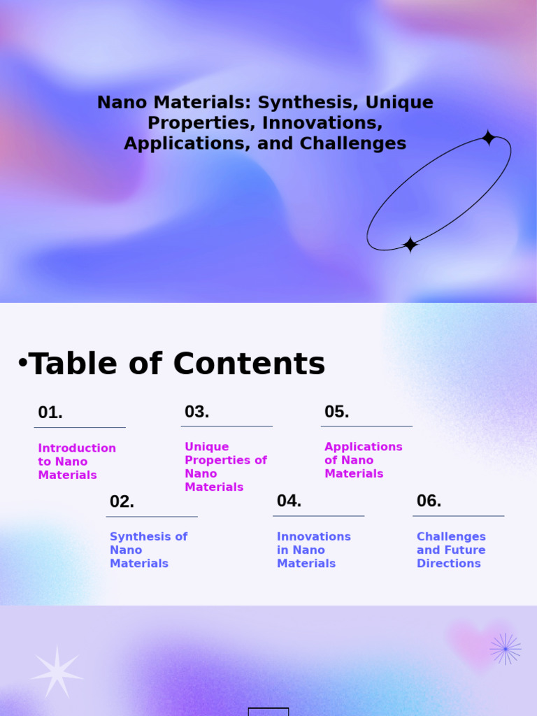 AIPPTMaker - Nano Materials - Synthesis, Unique Properties, Innovations, Applications, and ...