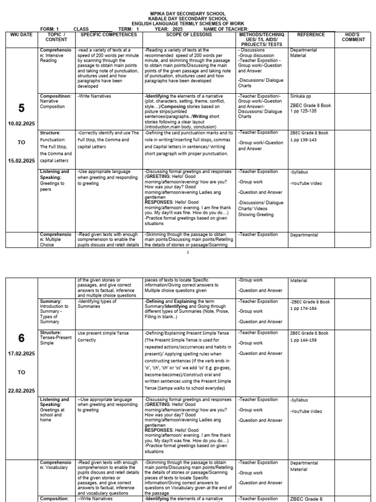 English Scheme of Work Form 1 2025 | PDF | Reading Comprehension ...